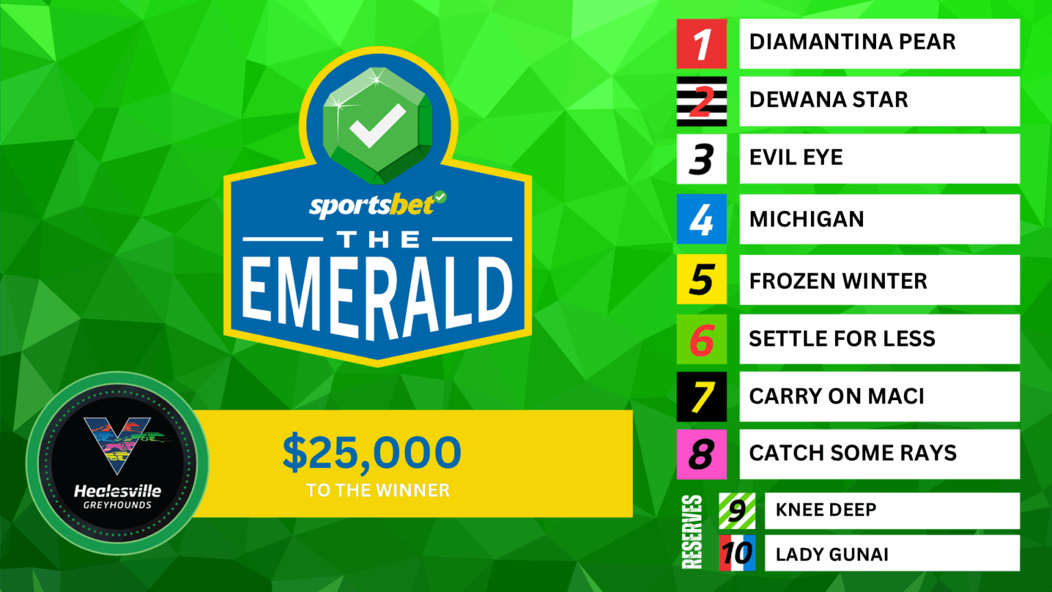 Dewana Star Leads the Way into Sportsbet Emerald Final | Melbourne ...